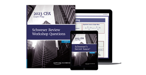 CFA Level I Review Workshops - Kaplan Schweser