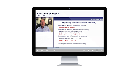 CFA Level 1 Classes, CFA Courses - Kaplan Schweser