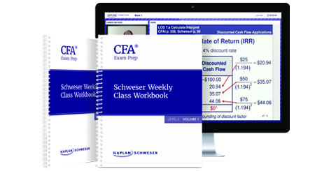 CFA Level 2 Classes, CFA Courses - Kaplan Schweser