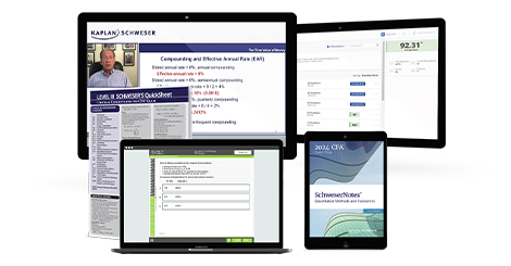 2023 CFA Level 3 Study Packages and Notes - Kaplan Schweser