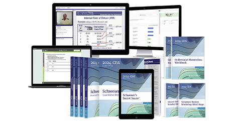 2023 CFA Level 3 Study Packages and Notes - Kaplan Schweser